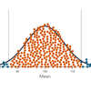Understanding p-values | R Psychologist