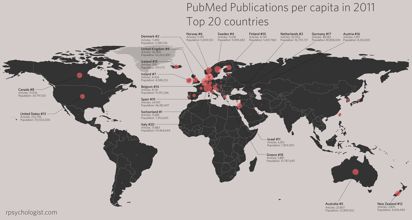 PubMed publications in 2011 by 202 world countries: who’s the winner ...